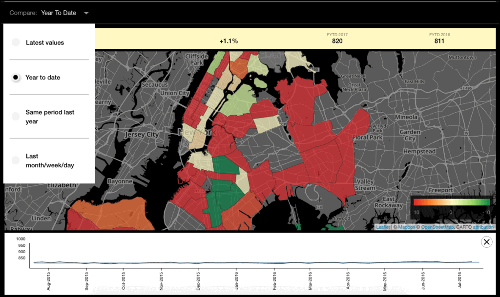 CARTO Dashboard App Development - Xentity - A Data Integrator