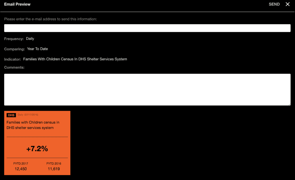 Powered by CARTO, the New York City Mayor’s Office Interactive Dashboard takes a real-time pulse ...